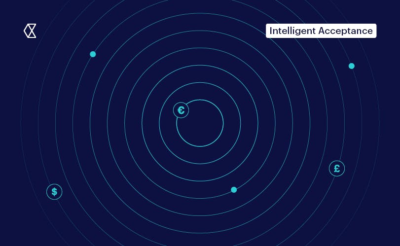Intelligent payment routing explained | Checkout.com Intelligent payment routing explained | Checkout.com